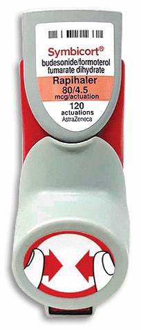 Symbicort Dosage & Drug Information | MIMS Indonesia